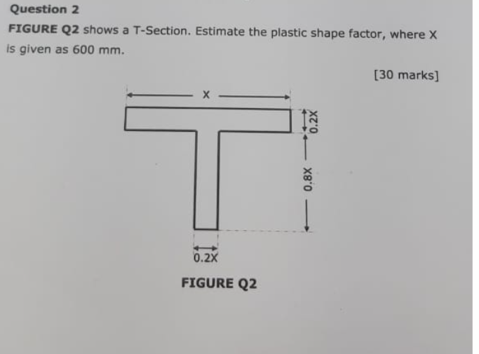 Solved Question 2 FIGURE Q2 shows a T-Section. Estimate the | Chegg.com
