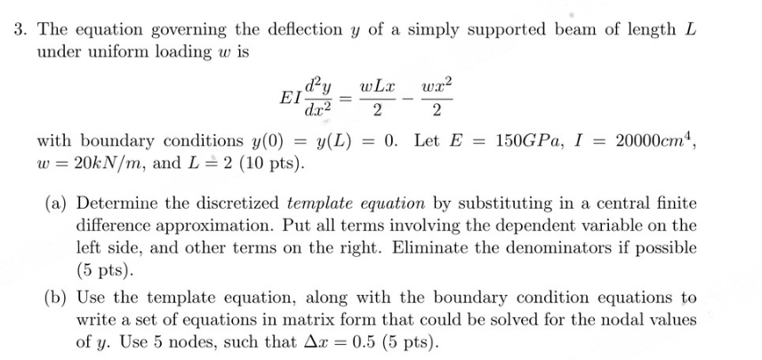 Solved The equation governing the deflection y of ﻿a simply | Chegg.com