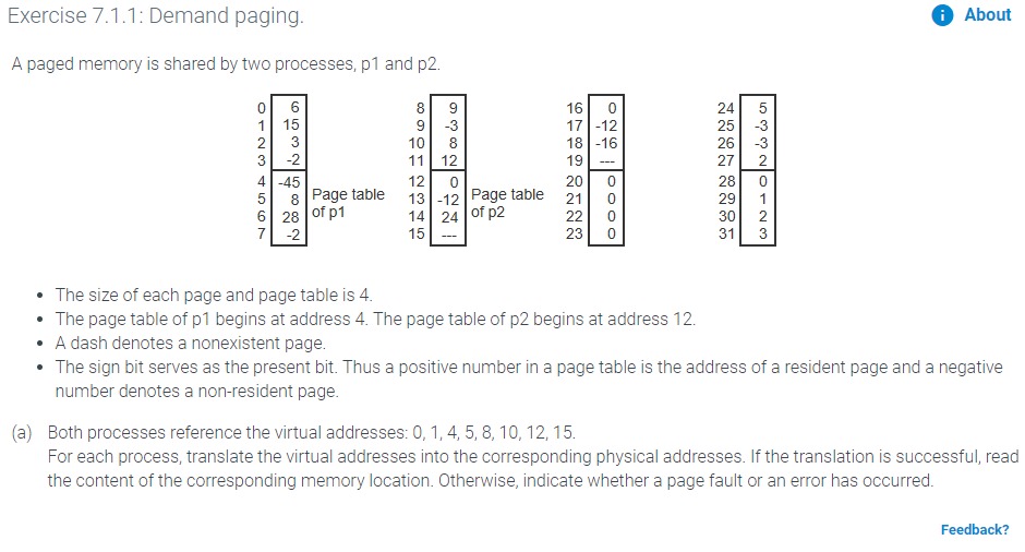 Exercise 7.1.1: Demand paging. About A paged memory | Chegg.com