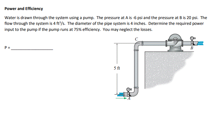 Solved Energy Equation The pump discharges water at B at 0.3 | Chegg.com