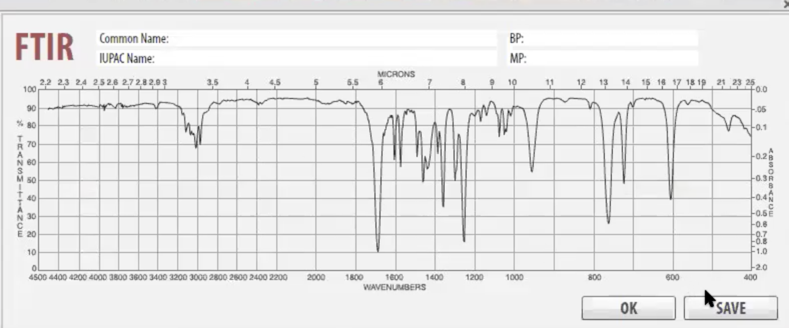 Solved FTIR List position (cm-1) & functional group 4. 1. 5. | Chegg.com