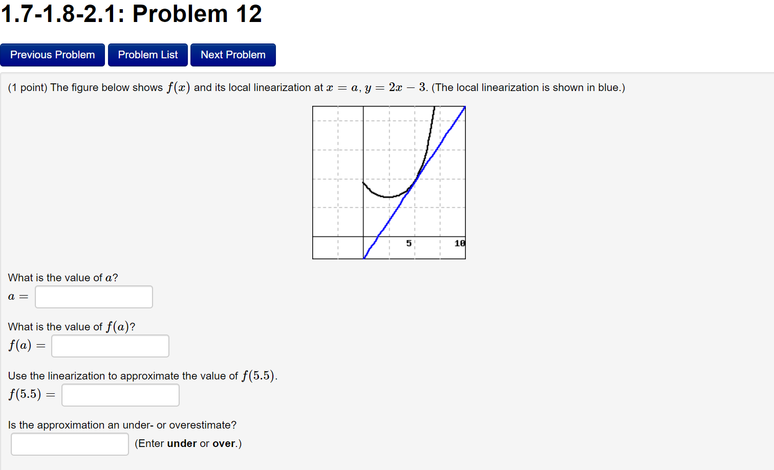 Solved The Figure Below Shows Fxfx And Its 