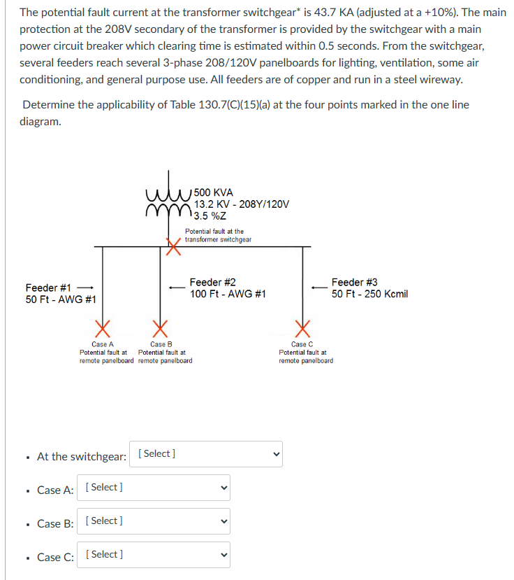 Solved The potential fault current at the transformer | Chegg.com