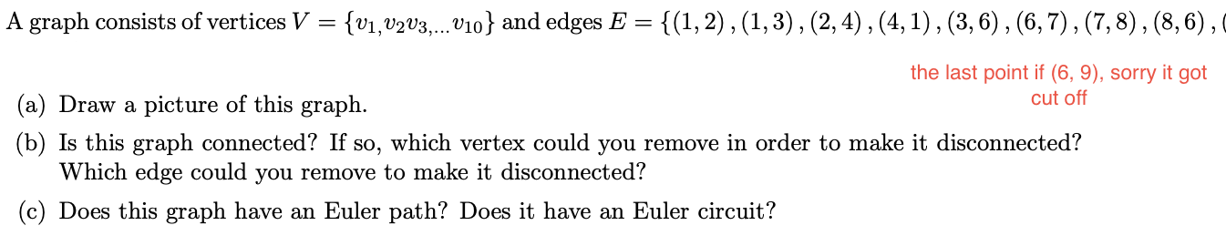 Solved A graph consists of vertices V={v1,v2v3,…v10} and | Chegg.com