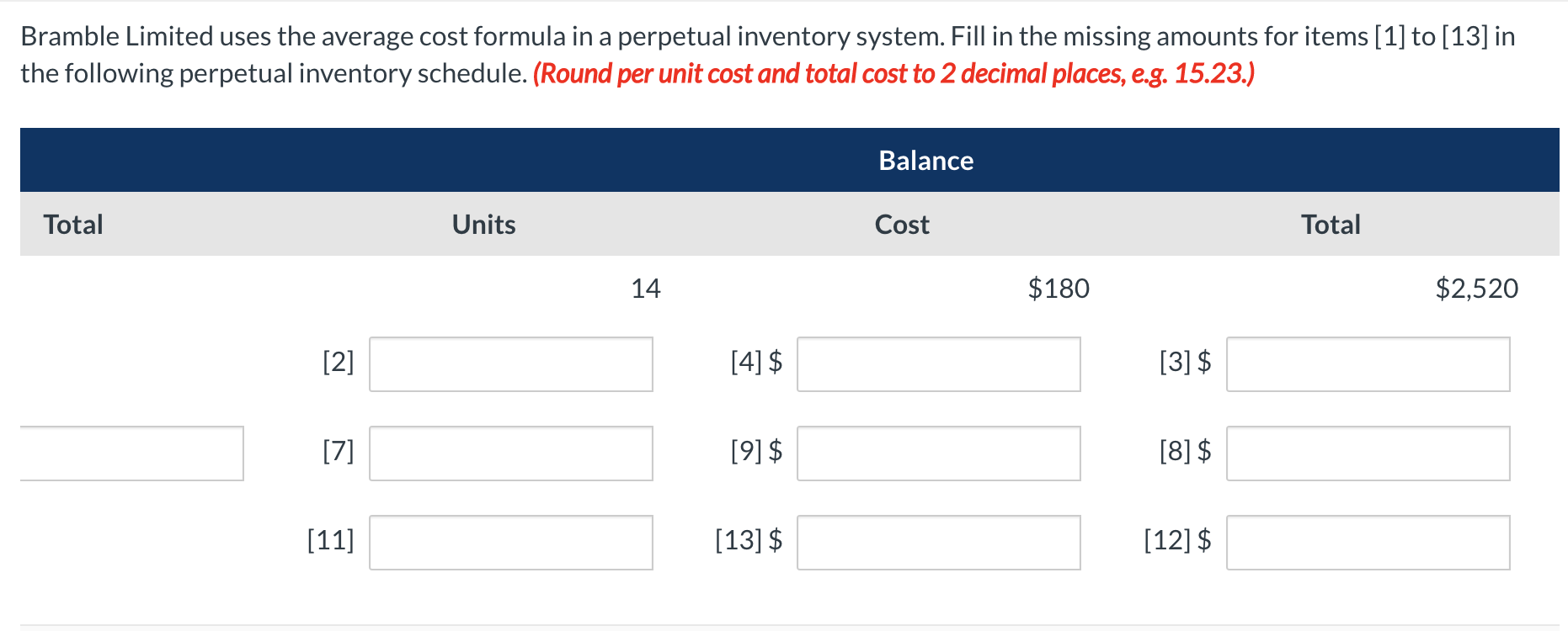 Solved Bramble Limited Uses The Average Cost Formula In A Chegg