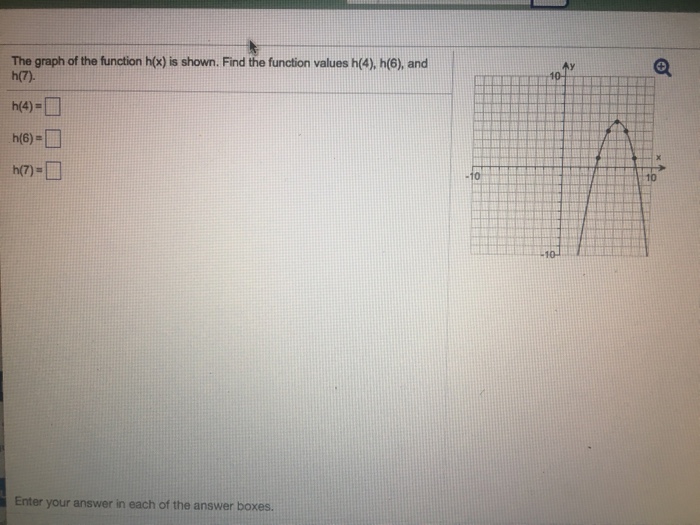 Solved The graph of the function h (x) is shown. Find the | Chegg.com