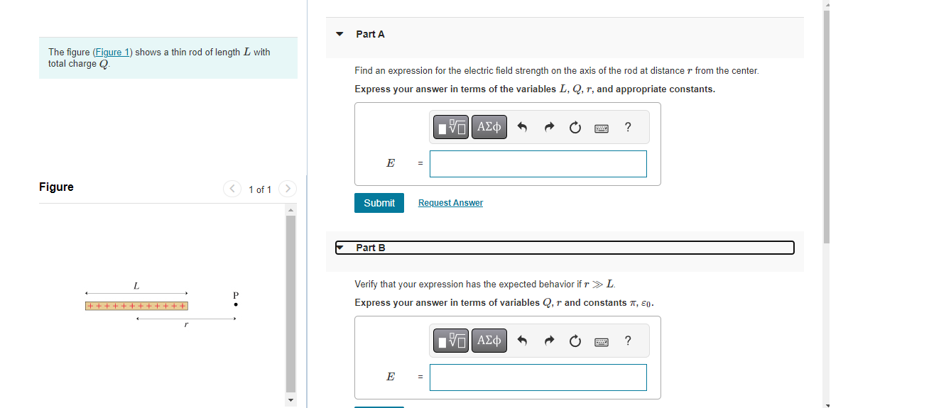Solved The figure (Figure 1) shows a thin rod of length L | Chegg.com