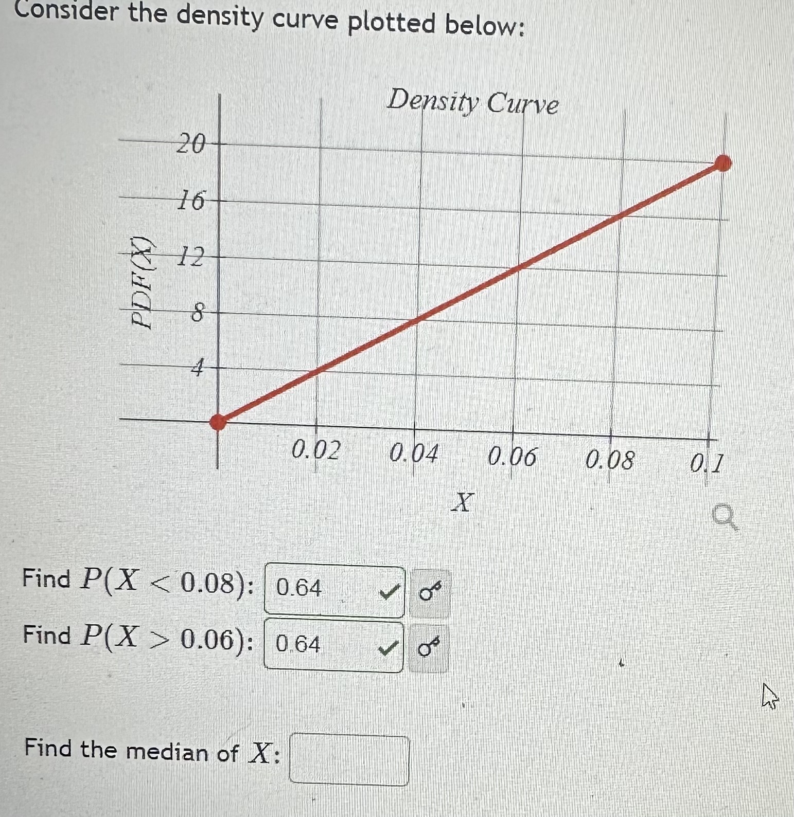 Solved Consider the density curve plotted below: Find | Chegg.com