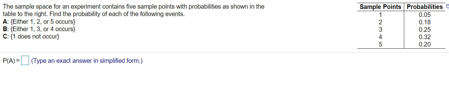 Solved The sample space for an experiment contains five | Chegg.com