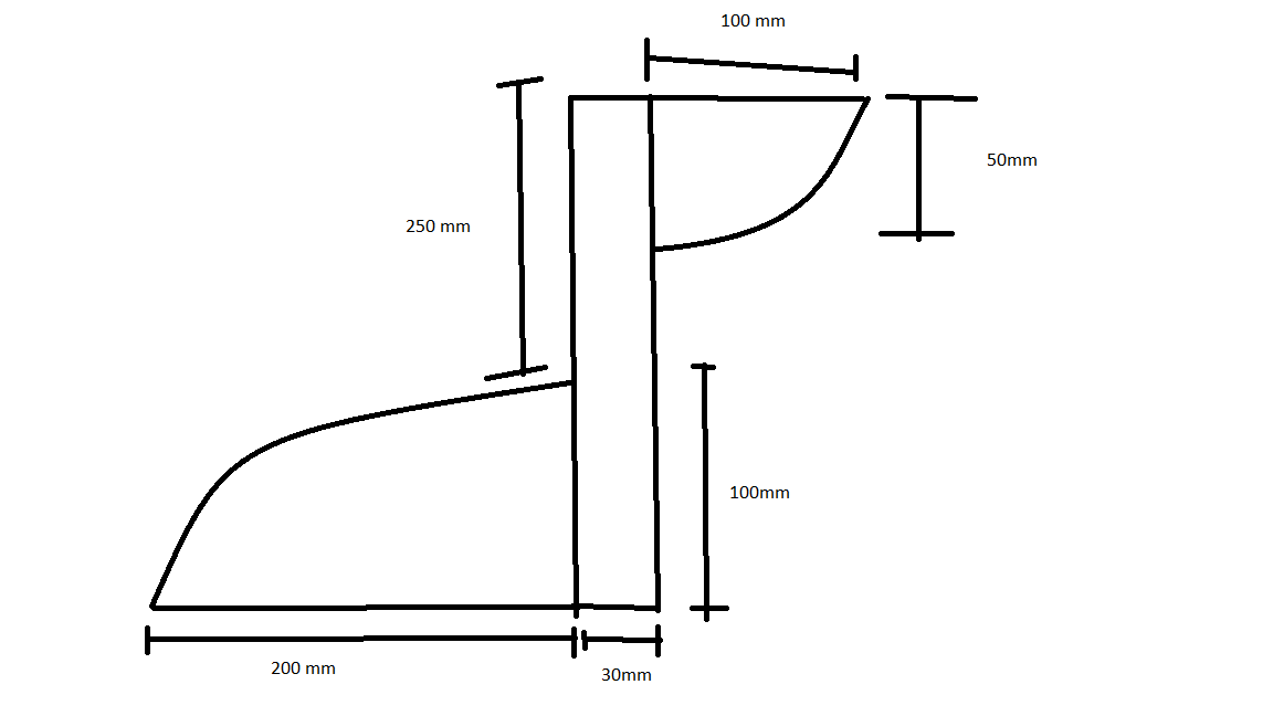 Solved For the attached composite section, made by two | Chegg.com