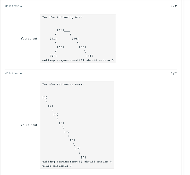Solved What is the problem with my code? at JAVA. Please | Chegg.com