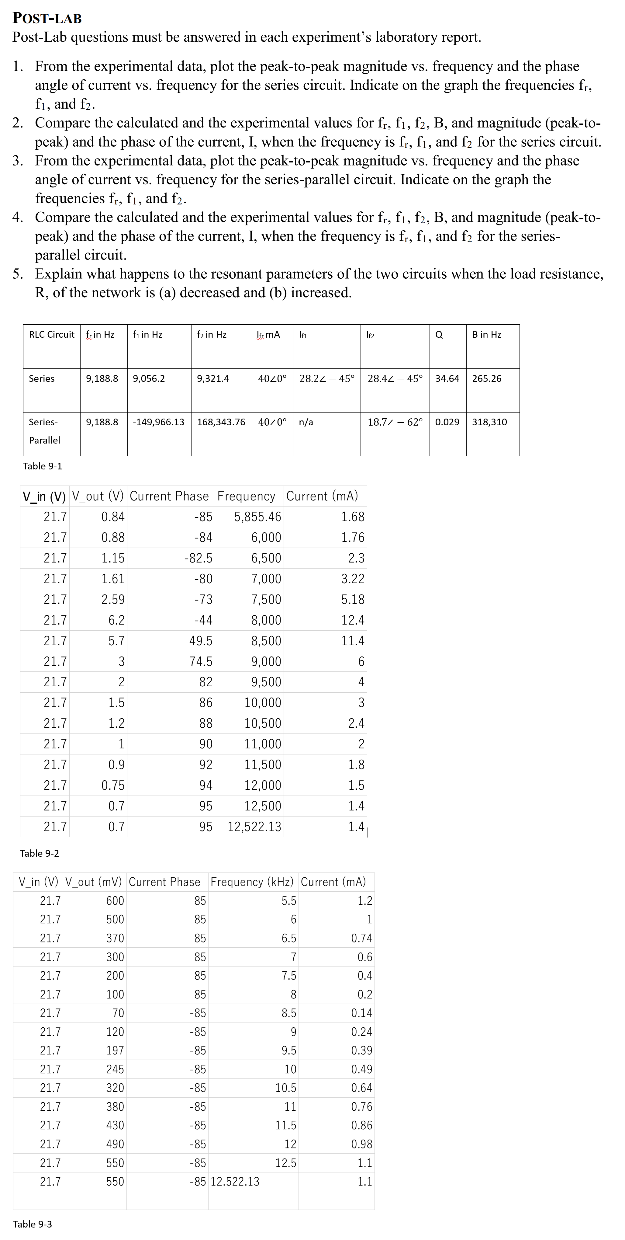 Solved Post-Lab questions must be answered in each | Chegg.com
