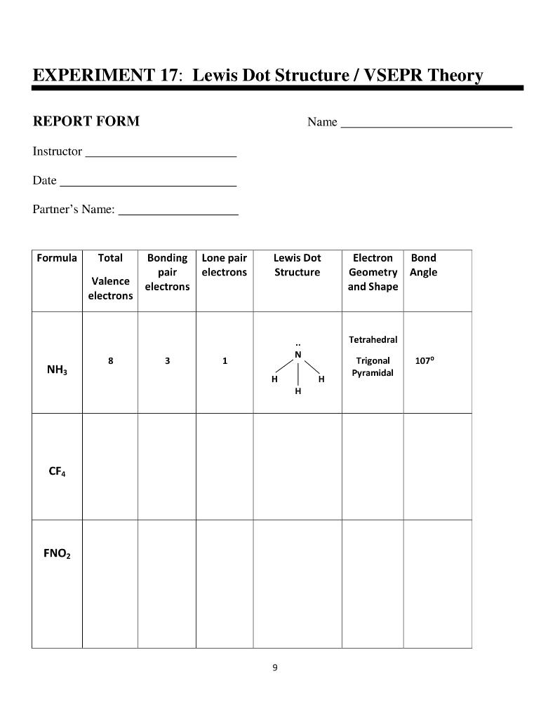 Solved Lewis Dot Structure / VSEPR Theory Materials: | Chegg.com
