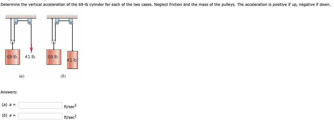 Solved Determine the vertical acceleration of the 69-lb | Chegg.com