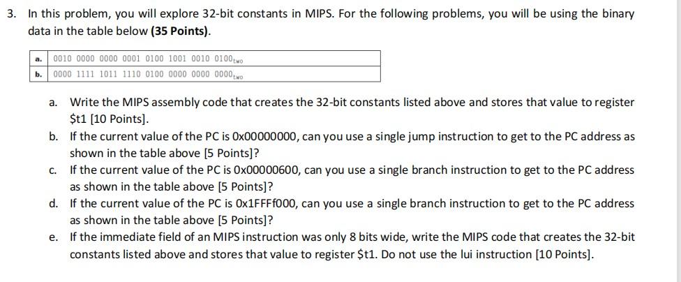 Solved In this problem, you will explore 32-bit constants in | Chegg.com