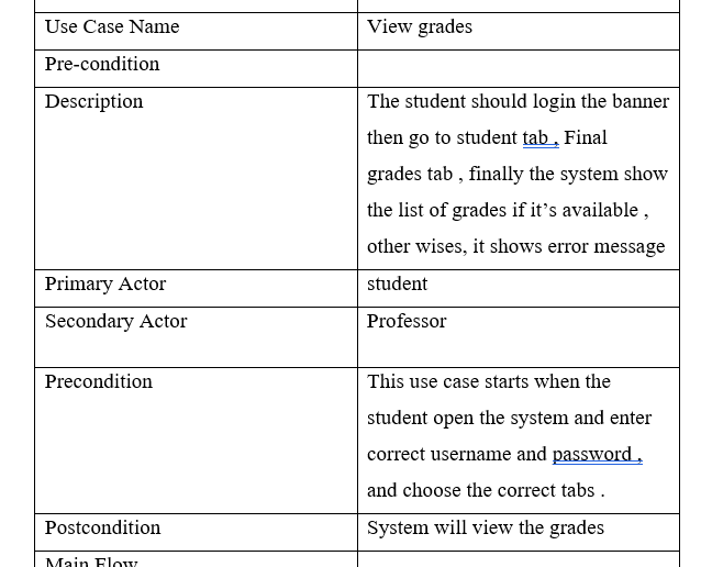 Solved Use Case Name View grades Pre-condition Description | Chegg.com