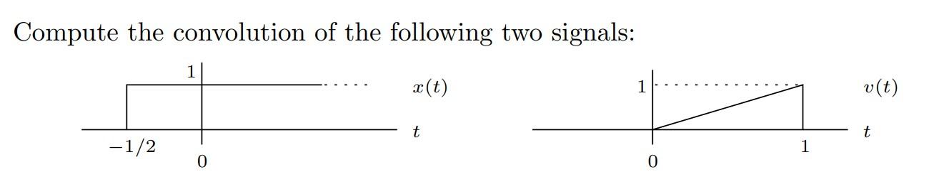 Solved Compute the convolution of the following two signals: | Chegg.com