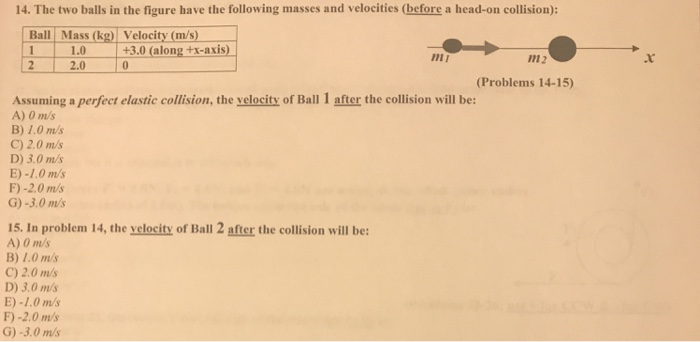 Solved 14. The two balls in the figure have the following | Chegg.com