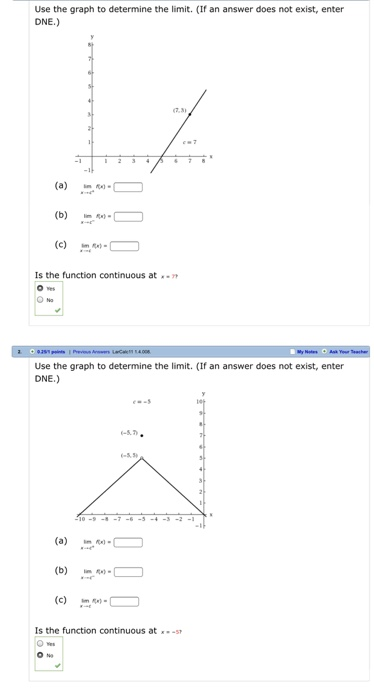 Solved Use the graph to determine the limit. (If an answer | Chegg.com