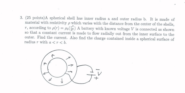 Solved 3. (25 points) A spherical shell has inner radius a | Chegg.com