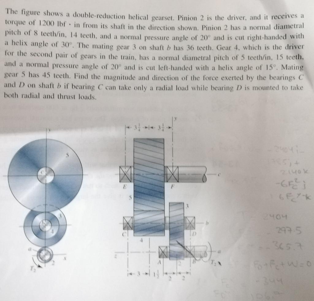 Solved The figure shows a double-reduction helical gearset. | Chegg.com