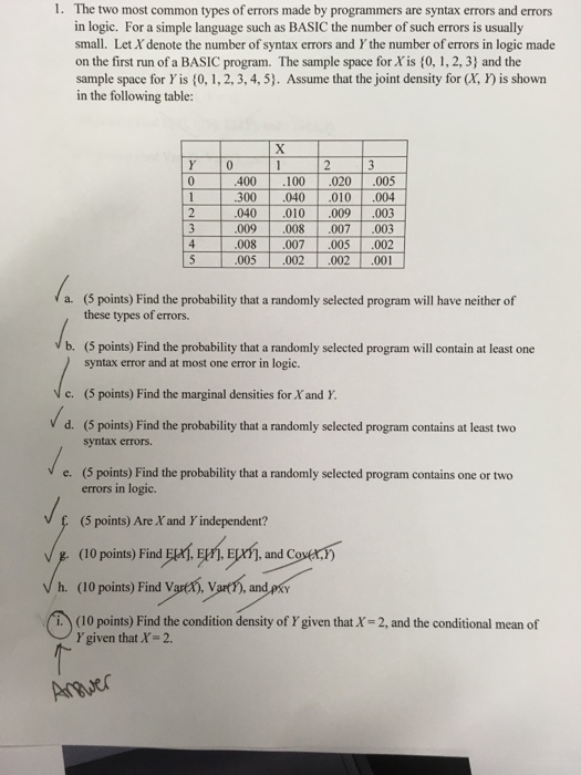 Solved The two most common types of errors made by | Chegg.com
