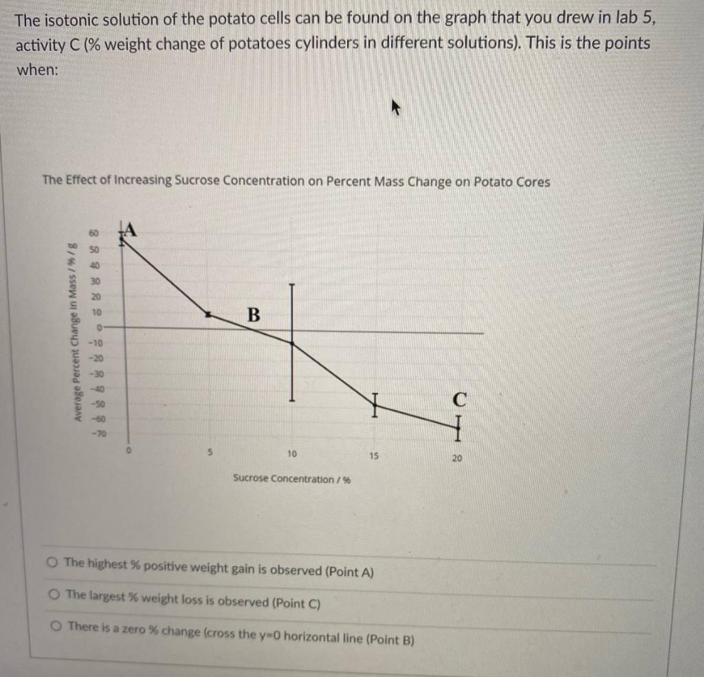 Solved The isotonic solution of the potato cells can be | Chegg.com