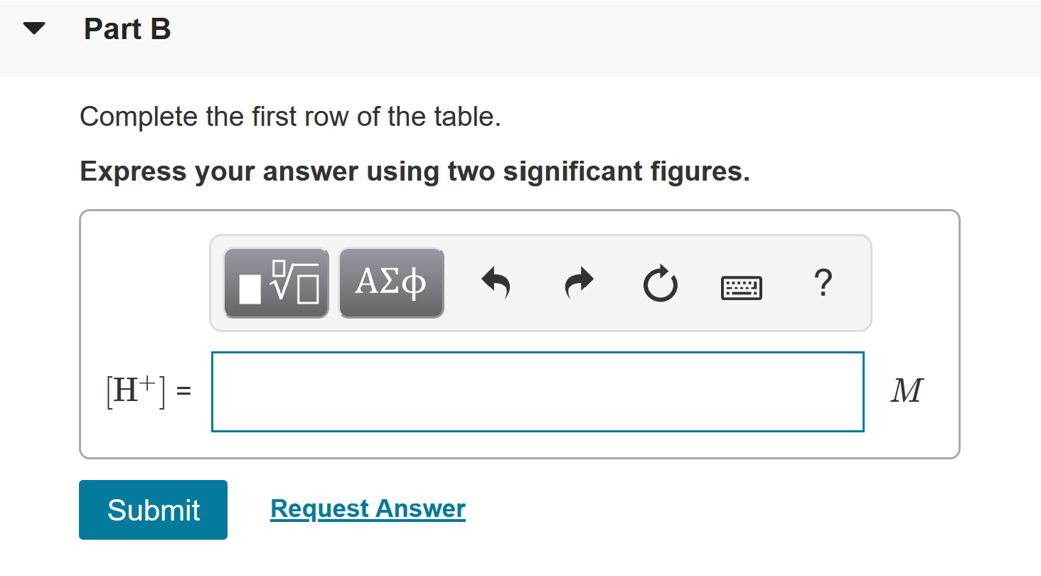 Solved Review | C Complete the following table by | Chegg.com