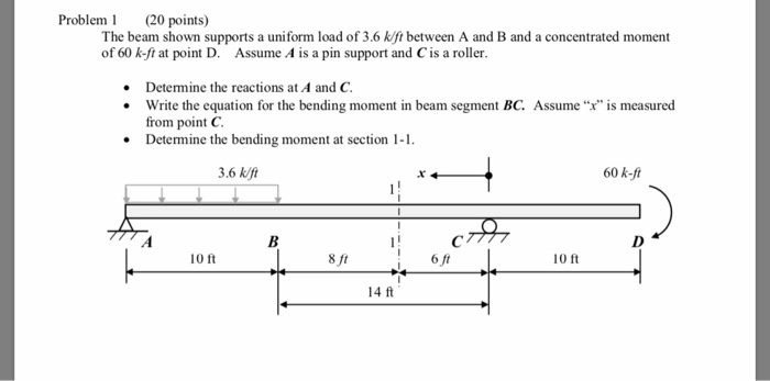 Answered: (20 points) Problem The beam shown supports a uni Answered: (20 points) Problem The beam shown supports a uni