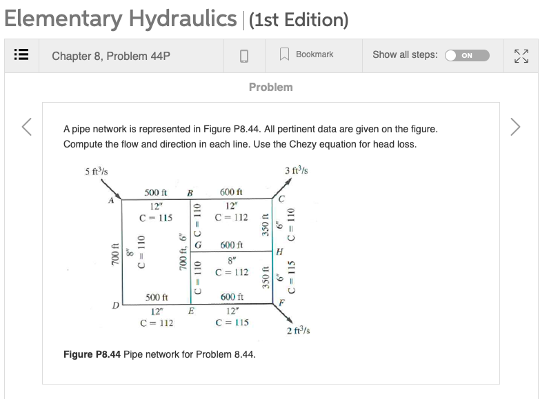 Solved Elementary Hydraulics |(1st Edition) Chapter 8, | Chegg.com
