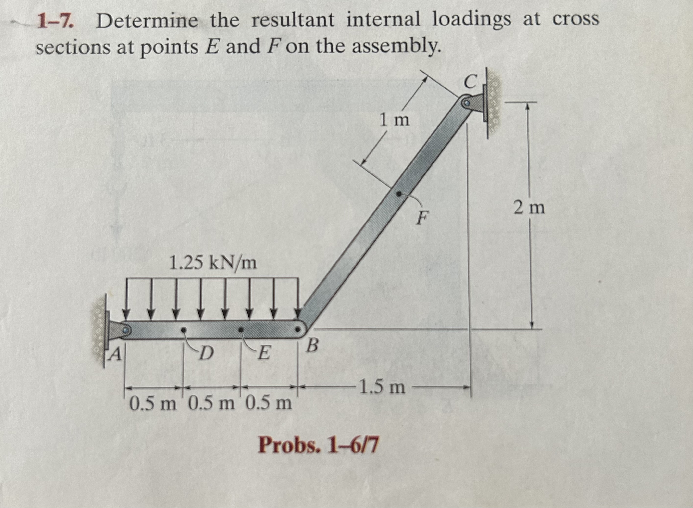 Solved 1-7. Determine the resultant internal loadings at | Chegg.com