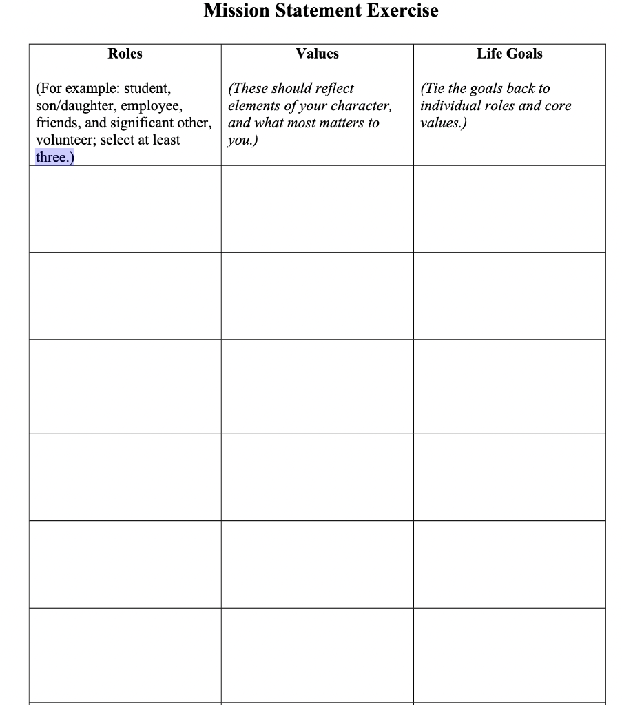 Solved Mission Statement Exercise Roles Values Life Goals | Chegg.com