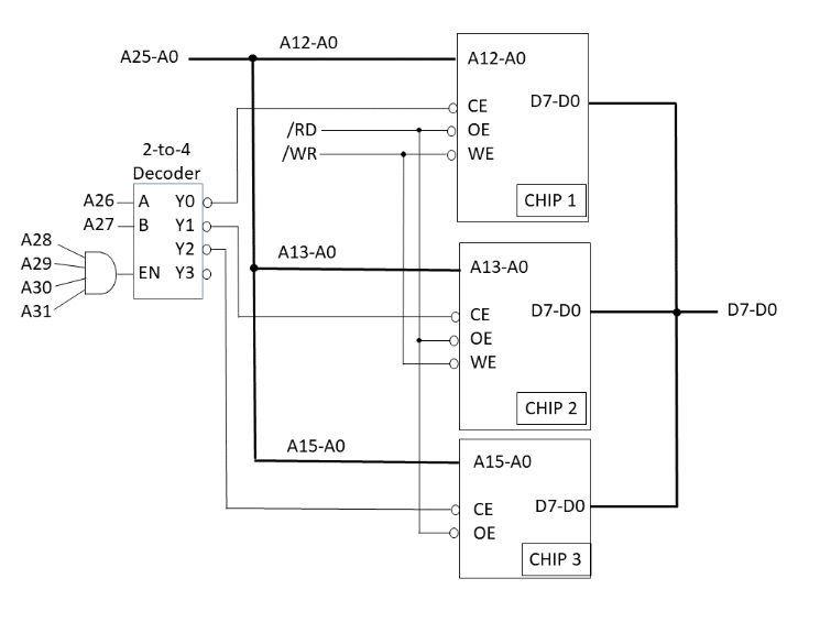 Solved 9. (15 points) The attached page is a schematic | Chegg.com