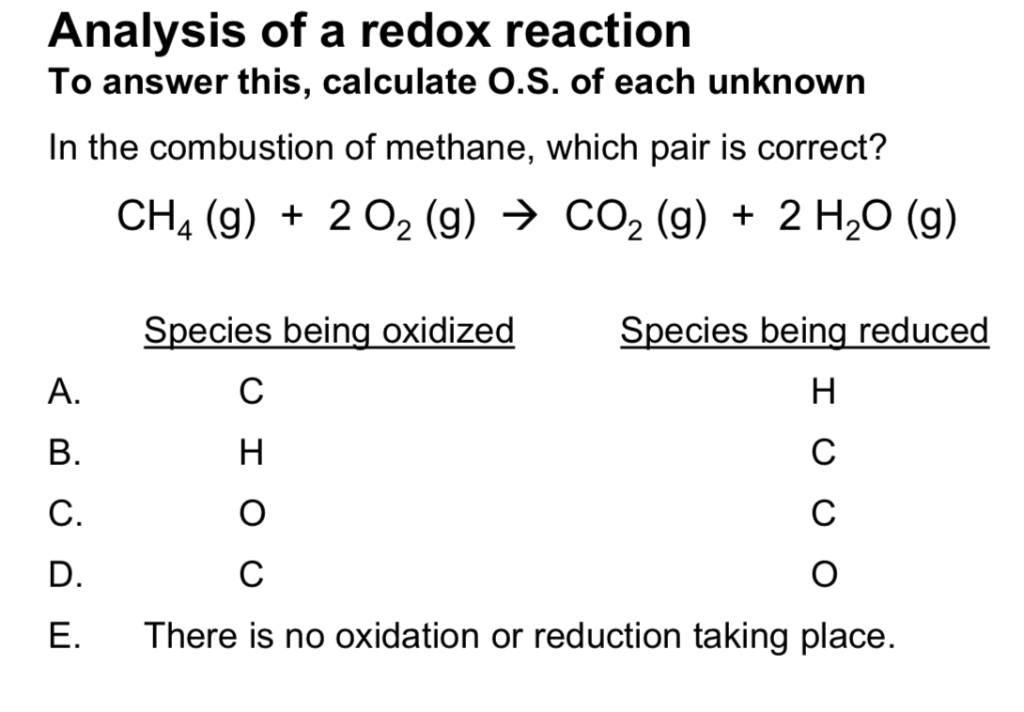 Solved Analysis of a redox reaction To answer this, | Chegg.com
