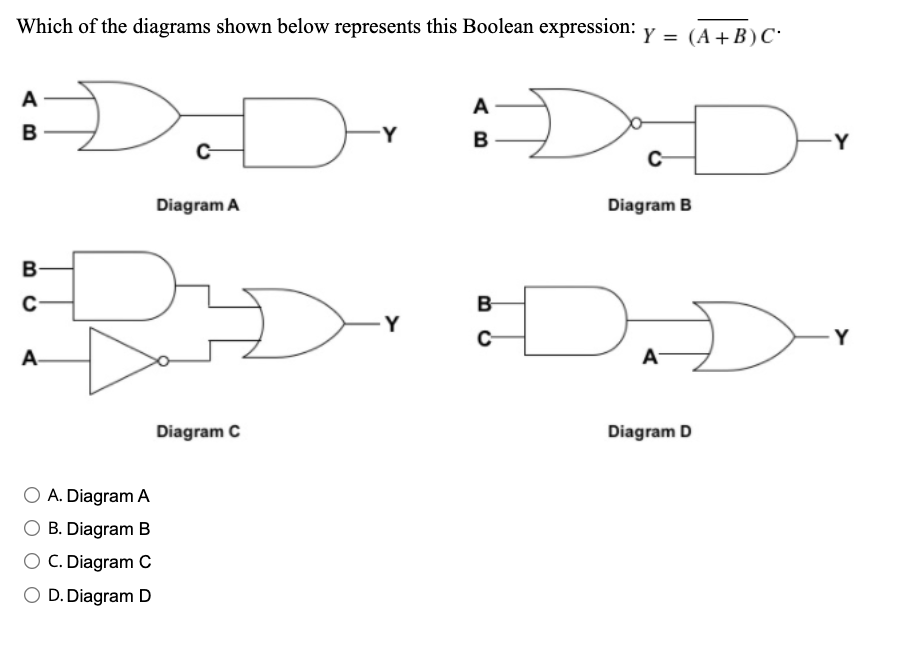 Solved Which of the diagrams shown below represents this | Chegg.com