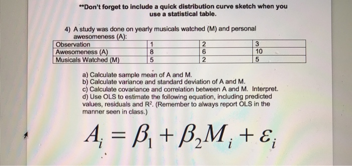 Solved "Don't forget to include a quick distribution curve | Chegg.com