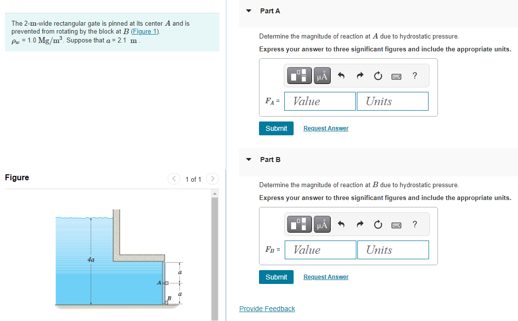 Solved The 2-m-wide rectangular gate is pinned at its center | Chegg.com