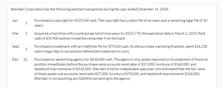 Solved Sheridan Corporation has the following selected | Chegg.com