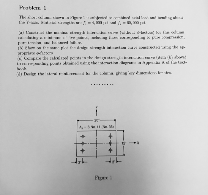 Solved The short column shown in Figure 1 is subjected to | Chegg.com