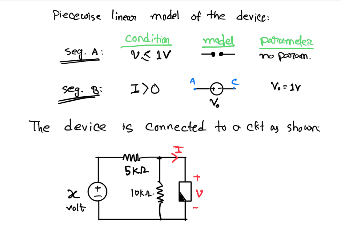 Solved 3) Consider the following non-linear device which has | Chegg.com