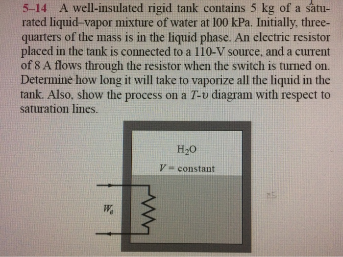 Solved A Well-insulated rigid tank contains 5 kg of a | Chegg.com