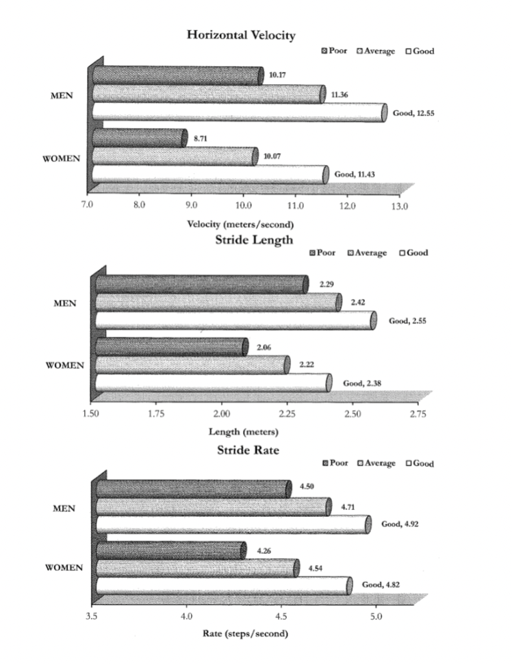 Solved See graphs on previous page.a. ﻿By what percentage is | Chegg.com