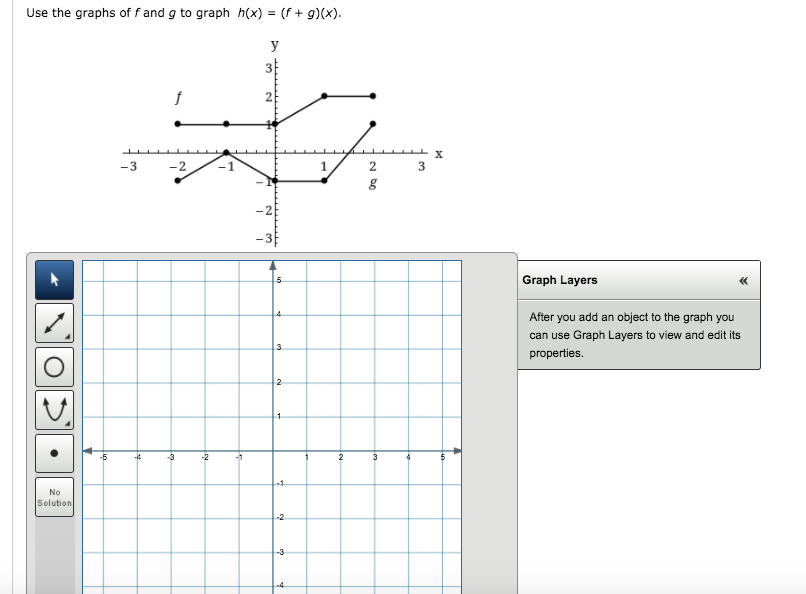 Solved Use the graphs off and g to graph h(x) = (f + g)(x). | Chegg.com