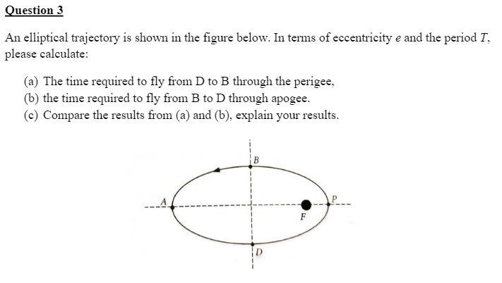 Solved Question 3 An elliptical trajectory is shown in the | Chegg.com