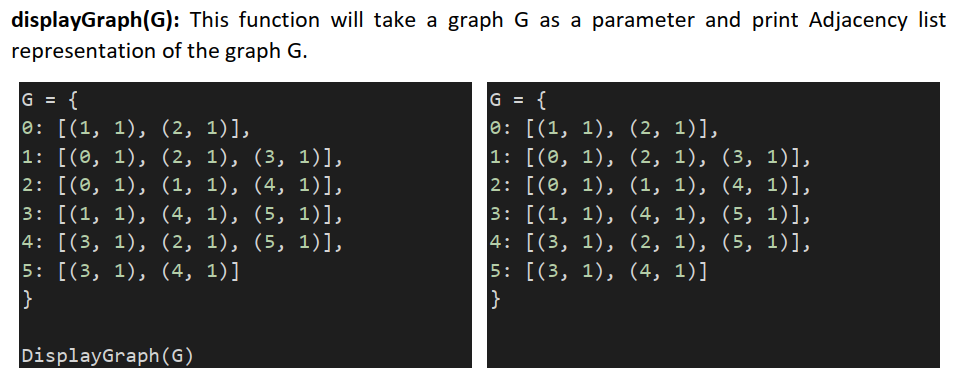 Solved isNeighbor(G, Node1, Node2): The function will take a | Chegg.com
