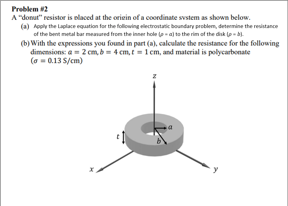 Solved Problem #2A "donut" resistor is ﻿placed at ﻿the | Chegg.com