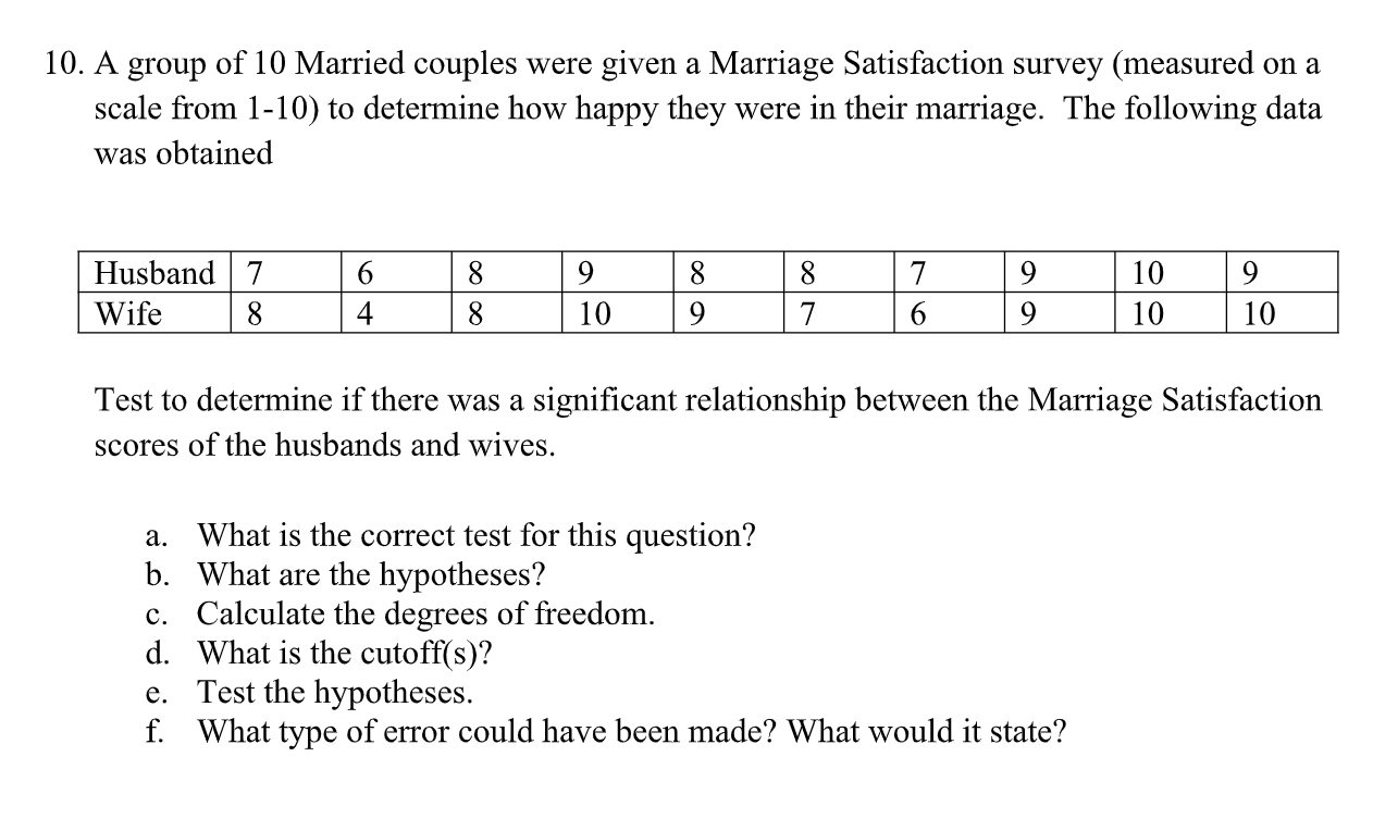 Solved 10. A group of 10 Married couples were given a | Chegg.com