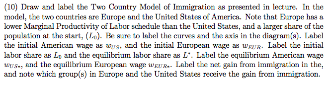 (10) Draw and label the Two Country Model of | Chegg.com