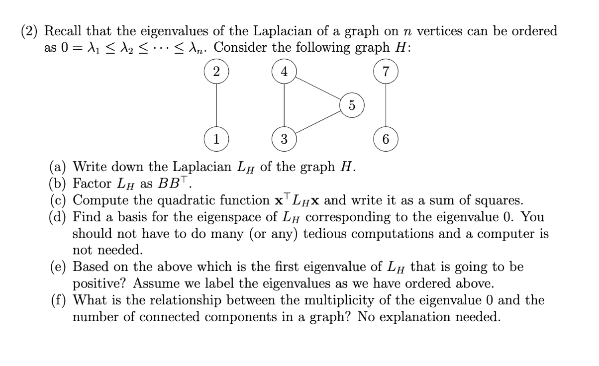 Solved 2) Recall that the eigenvalues of the Laplacian of a | Chegg.com