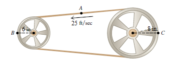 Solved A belt connects two pulleys with radii 6 in. and 8in. | Chegg.com